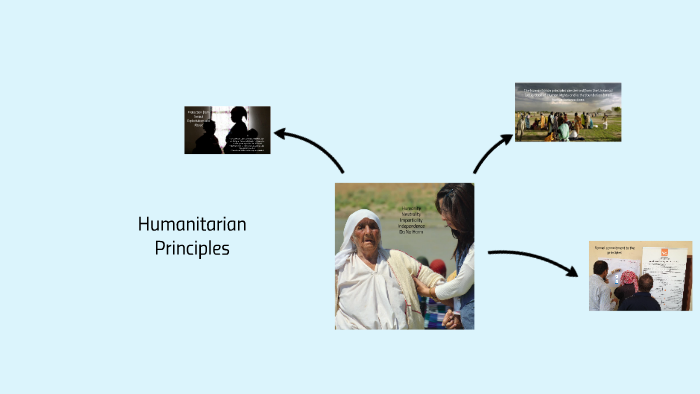 Humanitarian Principles by Kristin Vestrheim on Prezi