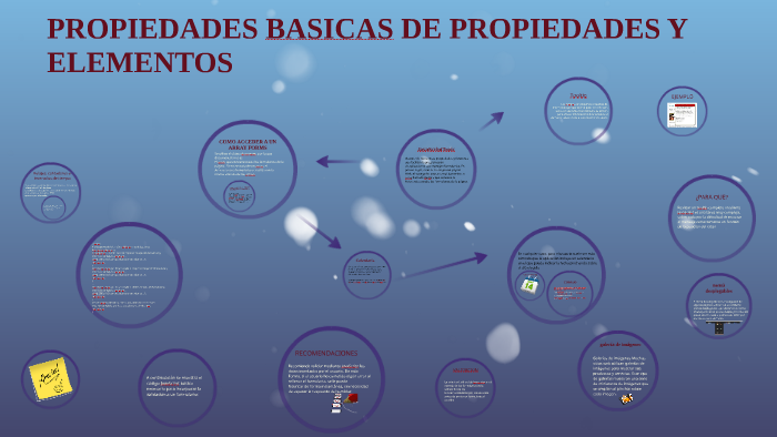 Propiedades básicas de formularios y elementos by santiago trujillo on ...