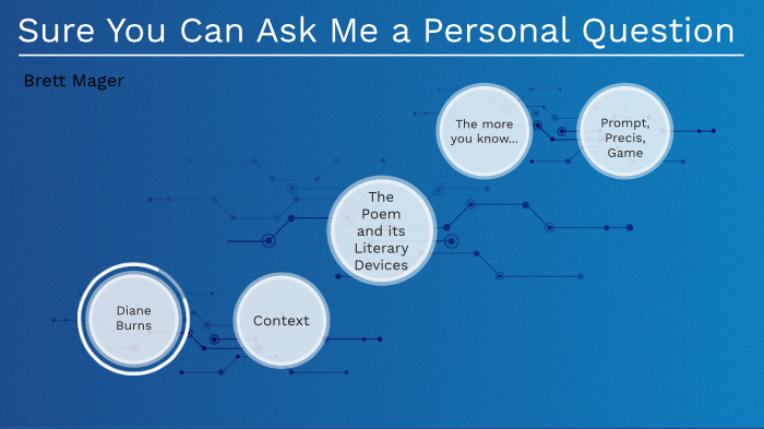 Diane Burns by Brett Mager on Prezi