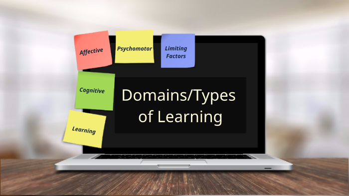 Domains/Types of learning by Jonathan Jensen on Prezi