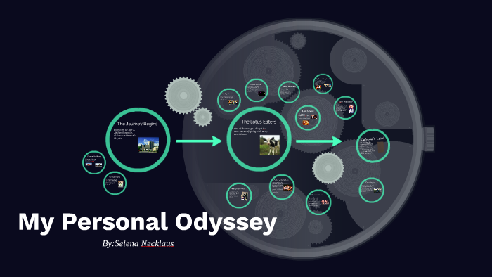 My Personal Odyssey by Selena Necklaus on Prezi