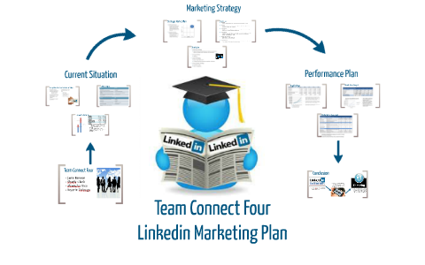 LinkedIn Marketing Plan by Jami Benson on Prezi