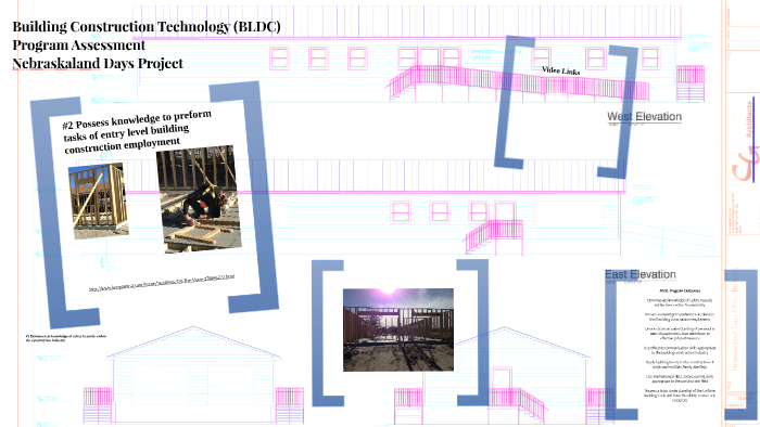 BLDC Template Idea by Holly Andrews on Prezi