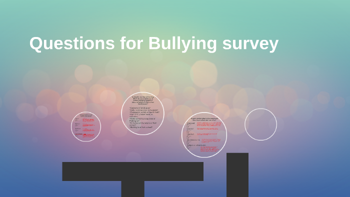 Questions for Bullying survey by Nathan Holland on Prezi