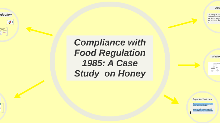 Compliance with Food Regulation 1985: A Case Study on Honey by fatin ...