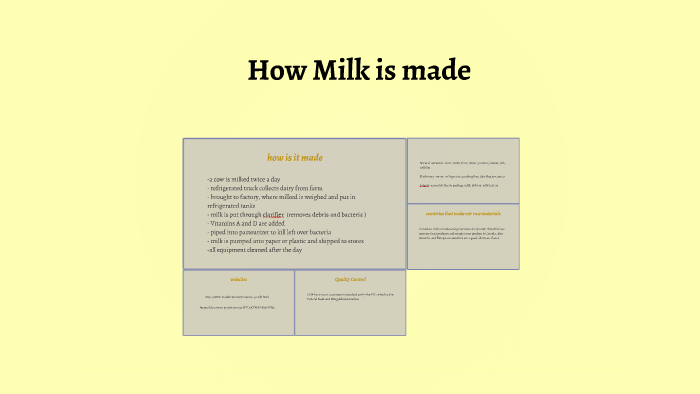 How Milk is made by Brooke Carriere on Prezi