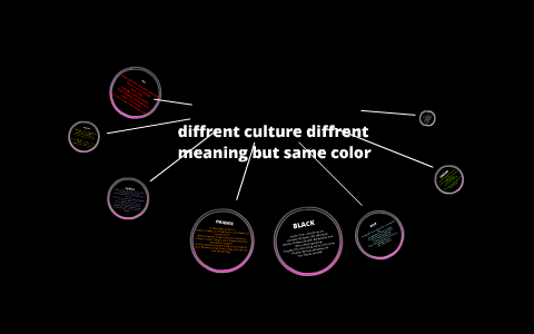 meaning of colors in diffrent cultures by Alejandra Fuentes on Prezi
