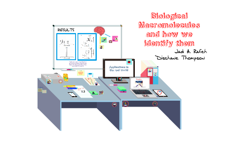 Biology 112 Presentation by Jad A. Rafeh on Prezi