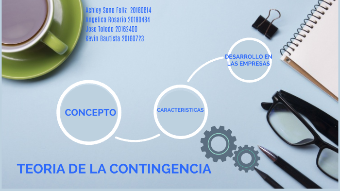 TEORIA DE LA CONTINGENCIA by Ashley Sena feliz on Prezi