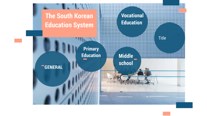 The South Korean Education System by Saulet Bexultanova on Prezi