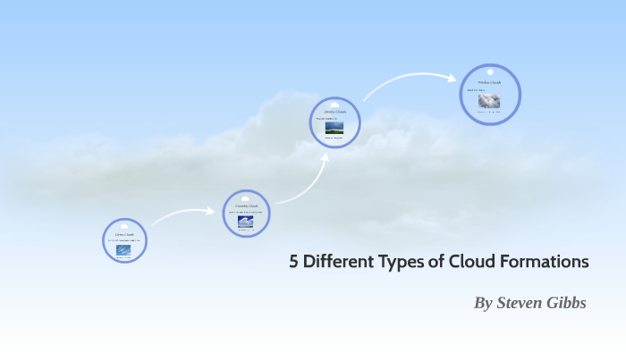 5 Different Types of Cloud Formations by Steven Gibbs
