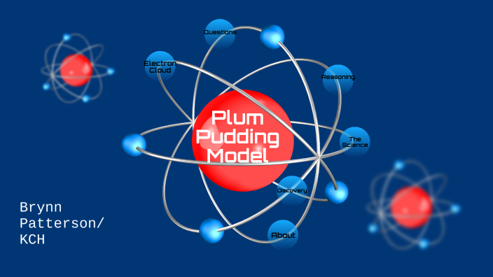 Chemistry-Plum Pudding Model by Brynn Patterson on Prezi