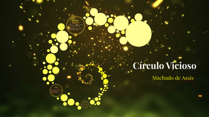 Círculo Vicioso by Bárbara R. Silva on Prezi