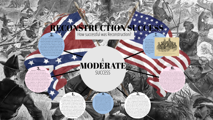 one pager by Hannah Hamilton on Prezi