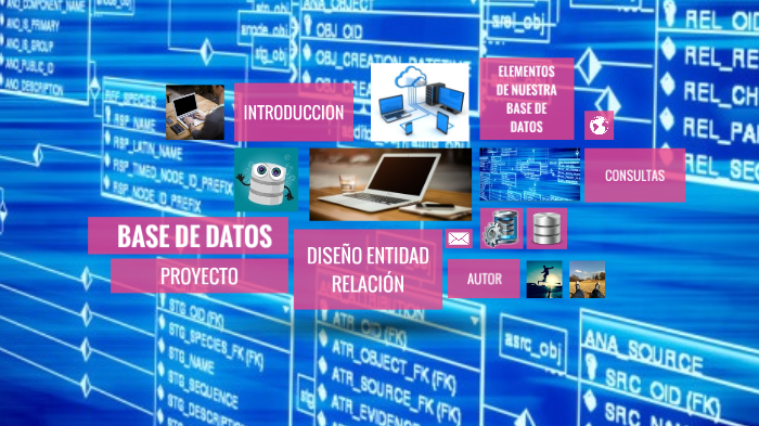 Proyecto Base de datos TALLER by Adrian Lopez de Castro on Prezi