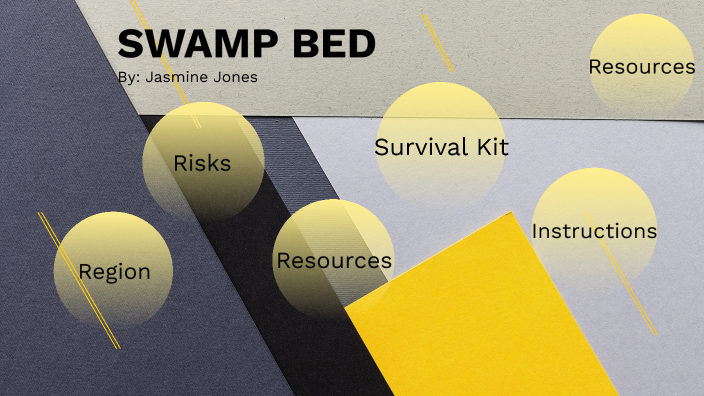 Swamp Bed by Jasmine Jones on Prezi