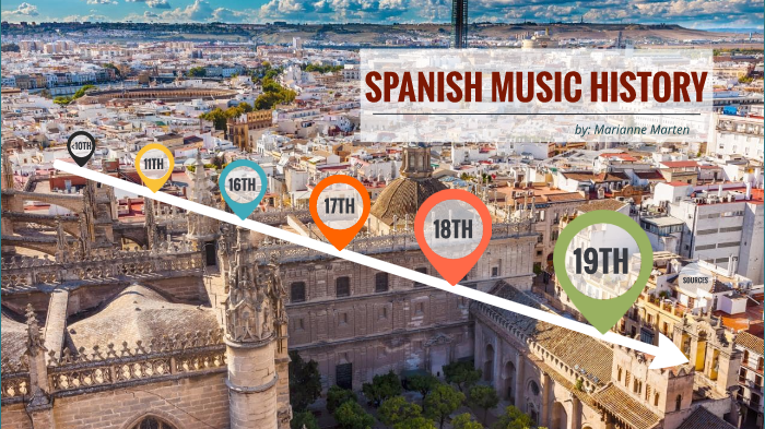 Spanish Music History by Marianne Marten on Prezi