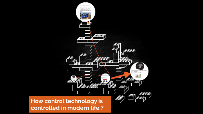 How control technology is controlled in modern life ? by ifraz ahmed on ...