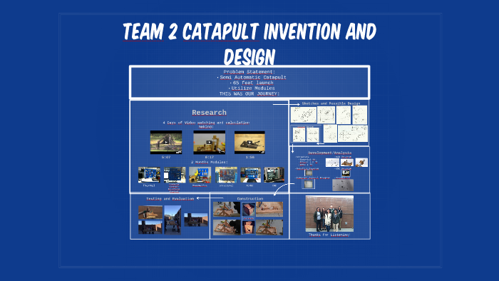 Team Two Catapult Invention and Design by Sadie Larson on Prezi