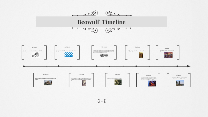 Beowulf Timeline by Celina Aretino on Prezi
