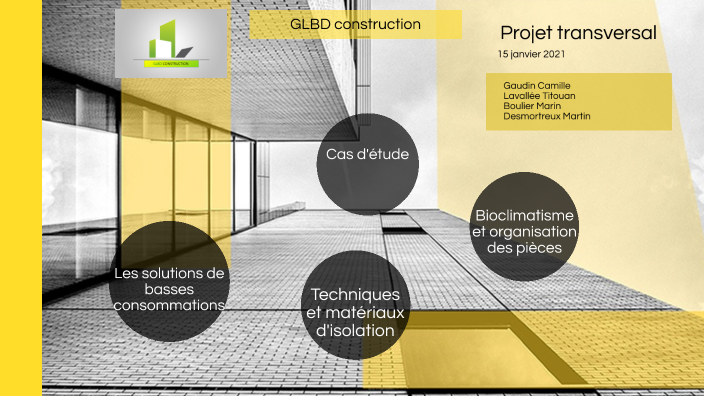 projet transversal by martin desmortreux on Prezi