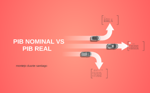 PIB NOMINAL VS PIB REAL by Santi Montejo on Prezi