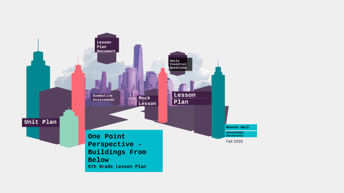 One Point Perspective 6th Grade Lesson Plan by Bonnie Wall on Prezi