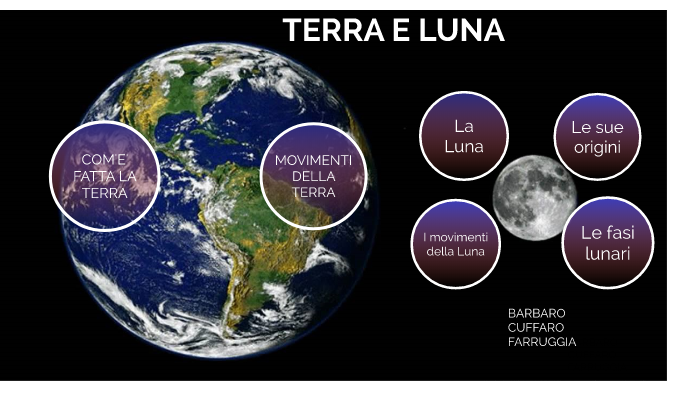 terra e luna by gabcarm barcuff on Prezi