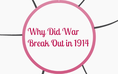 Why Did War Break Out in 1914? by Jamie Cuthbert on Prezi
