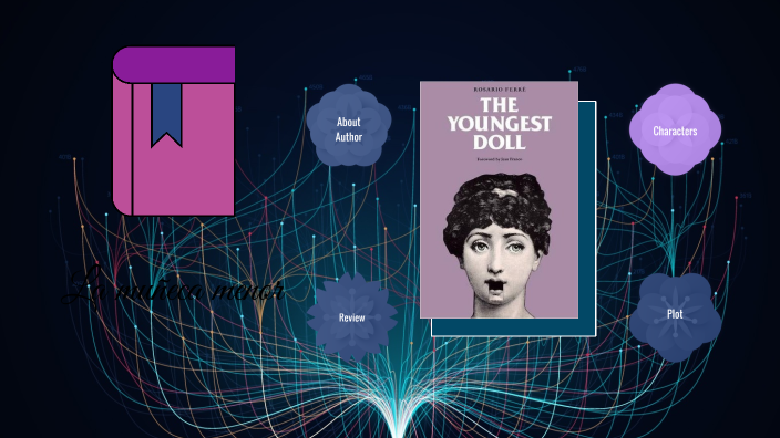 La muñeca menor by Annais Yañez on Prezi