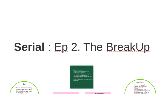 serial ep 2: the break up 'project' by Dhenzel Santa Catalina on Prezi