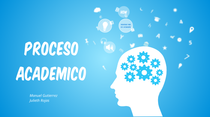 Proceso Academico by Julieth Nataly Rojas Rincon on Prezi