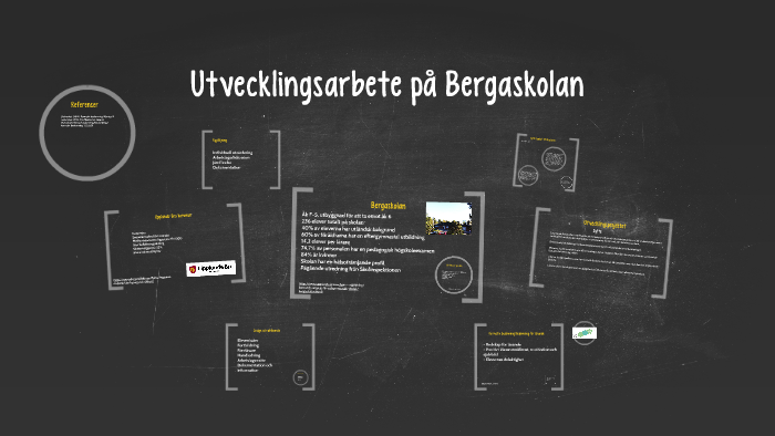 Utvecklingsarbete på Bergaskolan by Sara Sarnes on Prezi