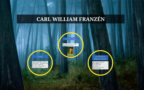 CARL WILLIAM FRANZÉN by 7 A on Prezi