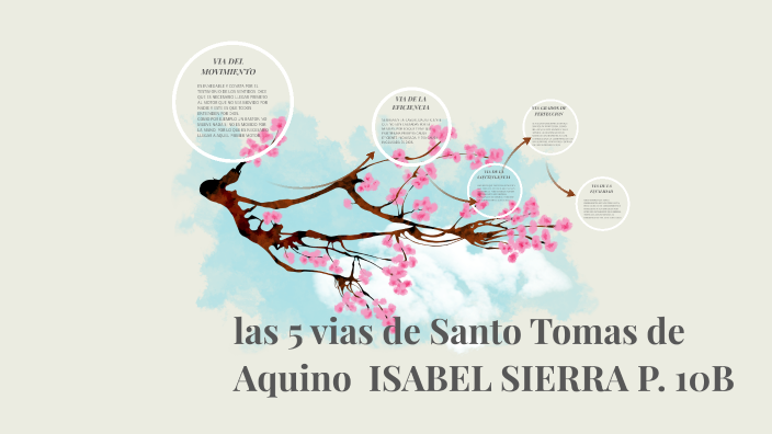 las 5 vias de santo tomas de aquino by isabel sierra palacio on Prezi