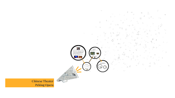 Musical Instruments used in a Peking Opera Performance by Edrianne ...