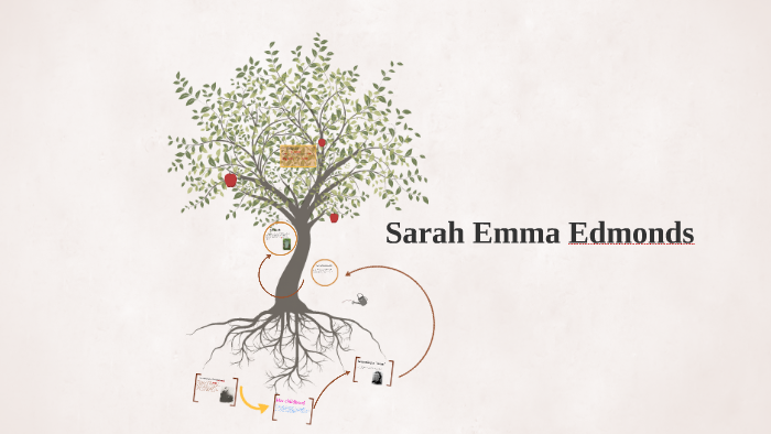 Sarah Emma Edmonds by Andres Nunez on Prezi