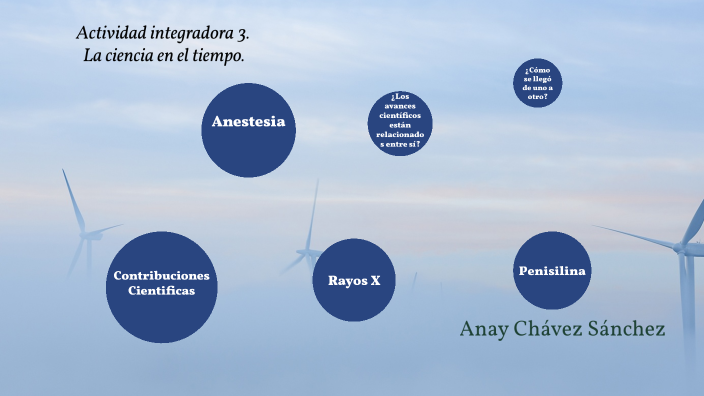 Contribuciones científicas by anay Chavez Sanchez on Prezi