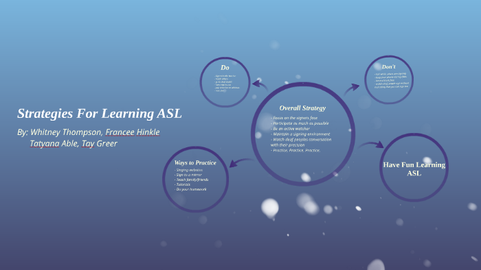 Strategies For Learning ASL by Whitney B T on Prezi