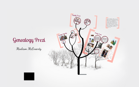 Nature vs. Nurture Family Tree by Madison McGroarty on Prezi
