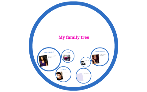 My family tree by