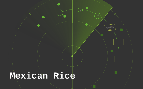 Mexican Rice by Nathan Peloquin on Prezi