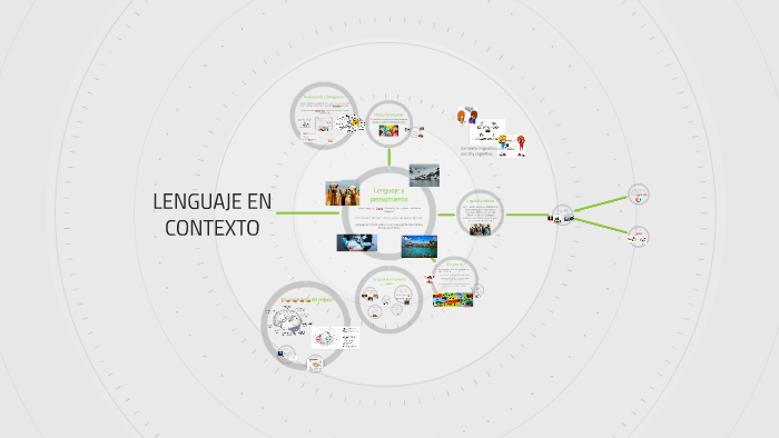 LENGUAJE EN CONTEXTO by Priscila Montes Infante on Prezi