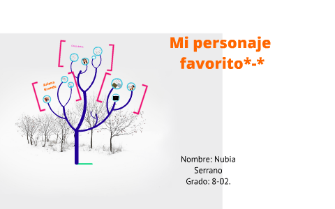 Mi personaje favorito*-* by Nubia Serrano on Prezi