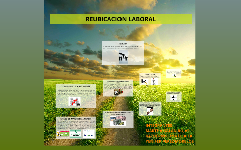 REUBICACION LABORAL by YENIFER PEREZ MORELOS on Prezi