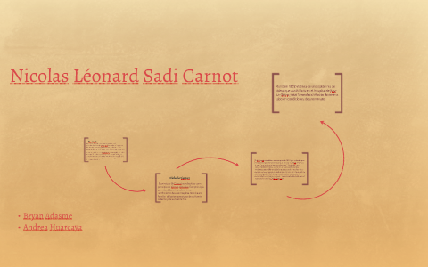 Nicolas Léonard Sadi Carnot by Andrea Huarcaya on Prezi