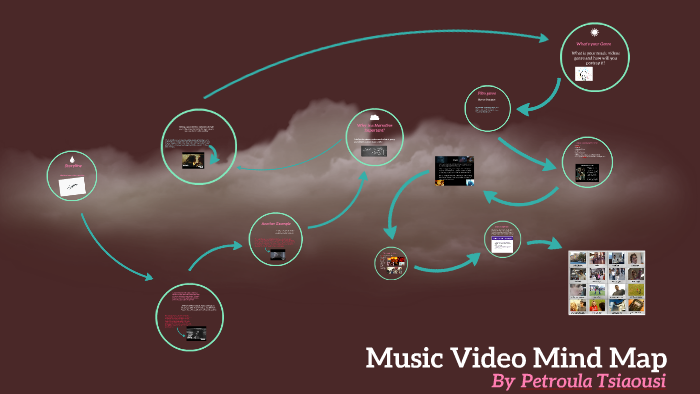 Music Video Mind Map by Petroula Tsiaousi on Prezi