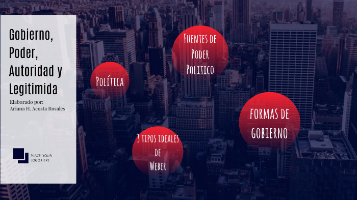 Gobierno, Poder, Autoridad y Legitimidad by Ariana Acosta on Prezi