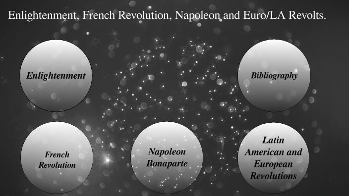French rev, napoleon and enl. Ideas by Ellie Nawrocki on Prezi