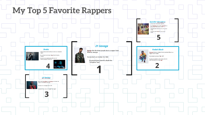 my Top 5 Favorite Rappers by on Prezi